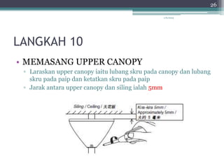 Sop Pemasangan Kipas Siling | PPTX
