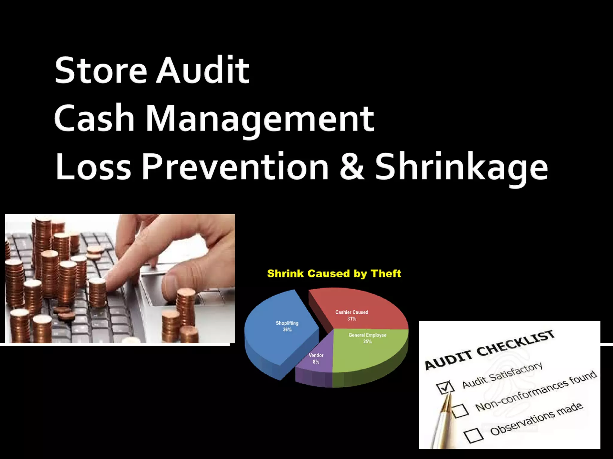 Store Operating Procedures | PPT