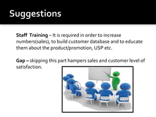 Store Operating Procedures | PPT