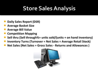 Store Operating Procedures | PPT