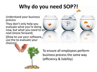 Standard Operating procedure | PPTX