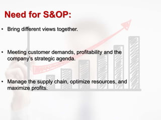 Sales and Operations Planning | PPTX
