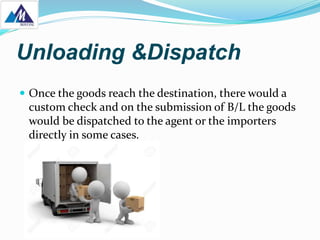 Standard operating process in freight forwarding | PPTX