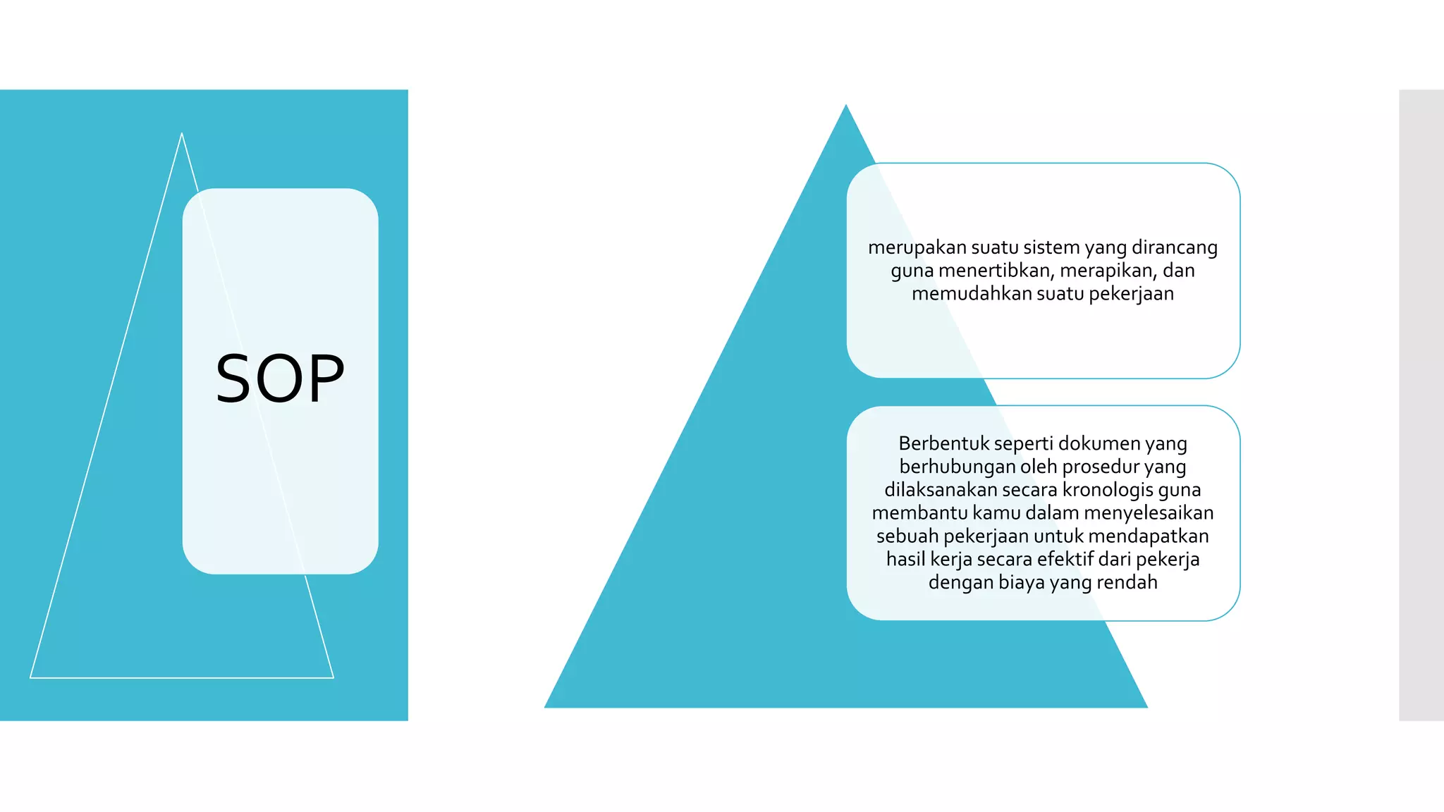 SOP Kegiatan Pelatihan Muslimat.pptx