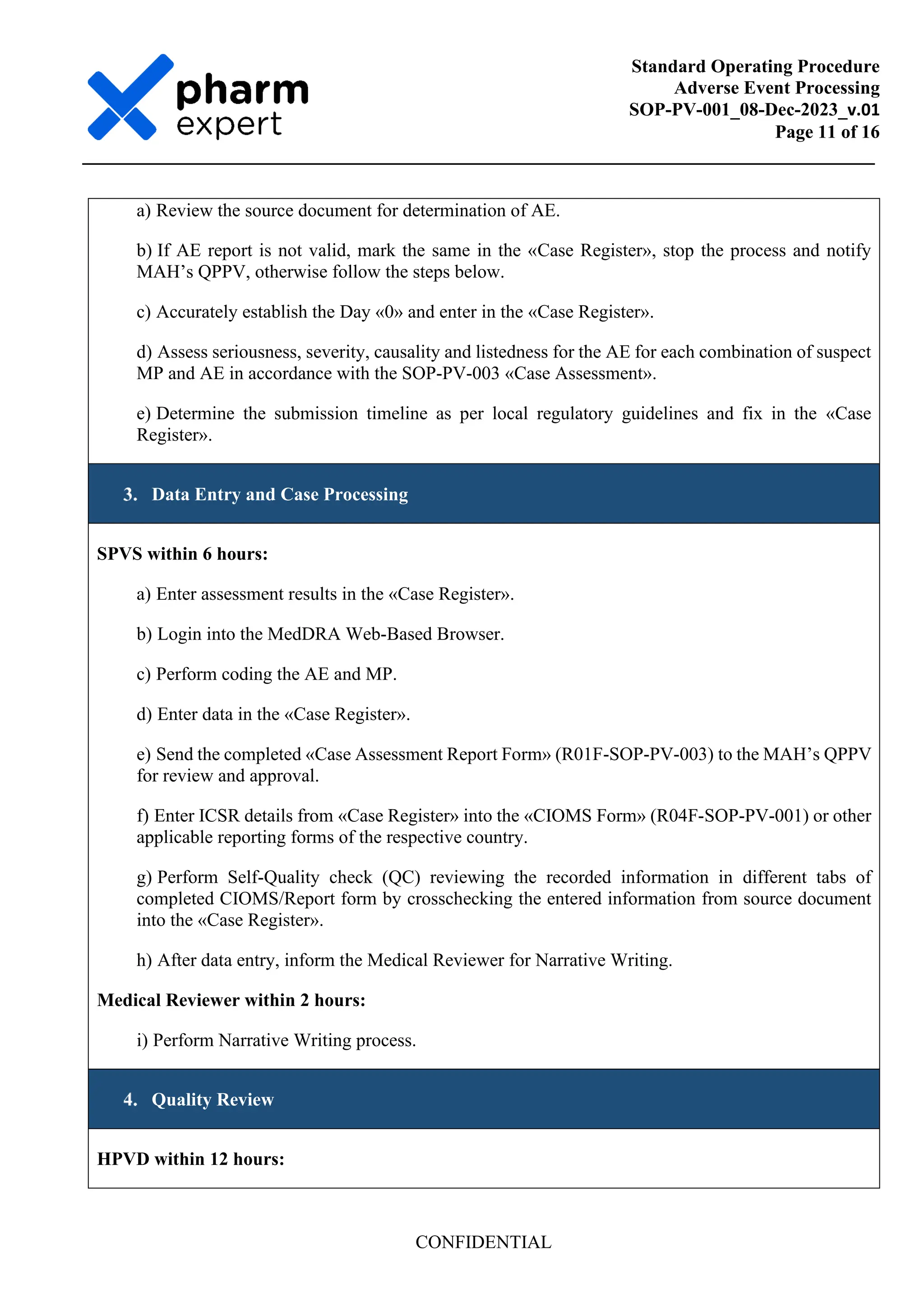 sop-adverse-event-processing-drug safety.pdf