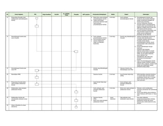 SOP-ALUR PELAKSANAAN KONTRAK_TTD.pdf
