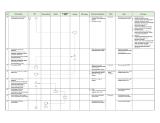SOP-ALUR PELAKSANAAN KONTRAK_TTD.pdf