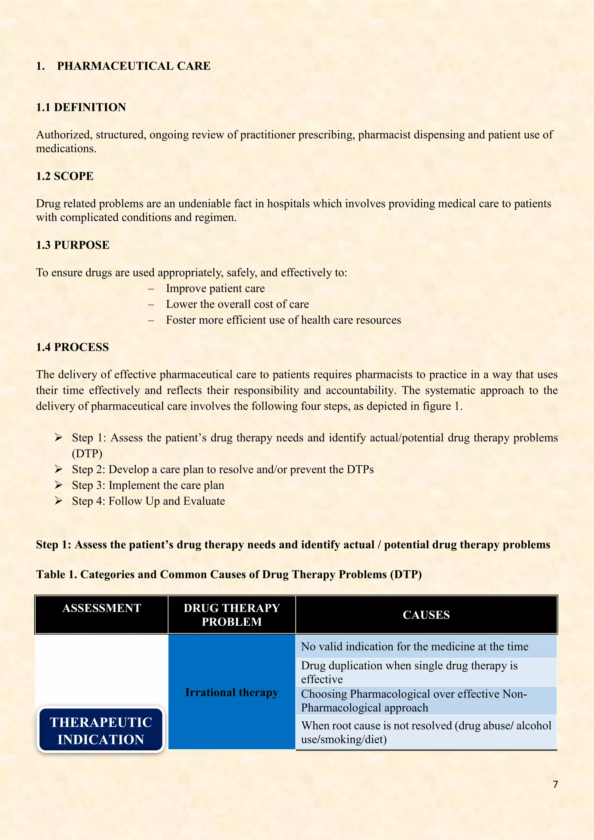 CLINICAL PHARMACY MANUAL | PDF