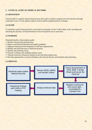 CLINICAL PHARMACY MANUAL | PDF