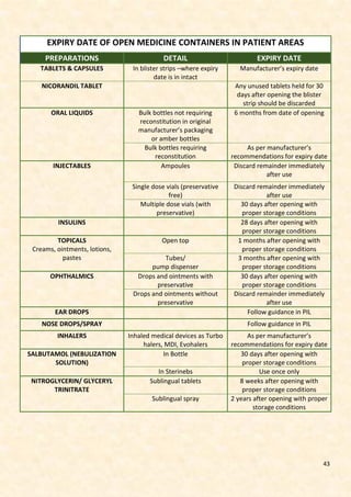 CLINICAL PHARMACY MANUAL | PDF