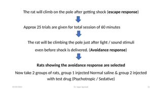 Cook's_Pole_Apparatus(standard operating procedure).pptx