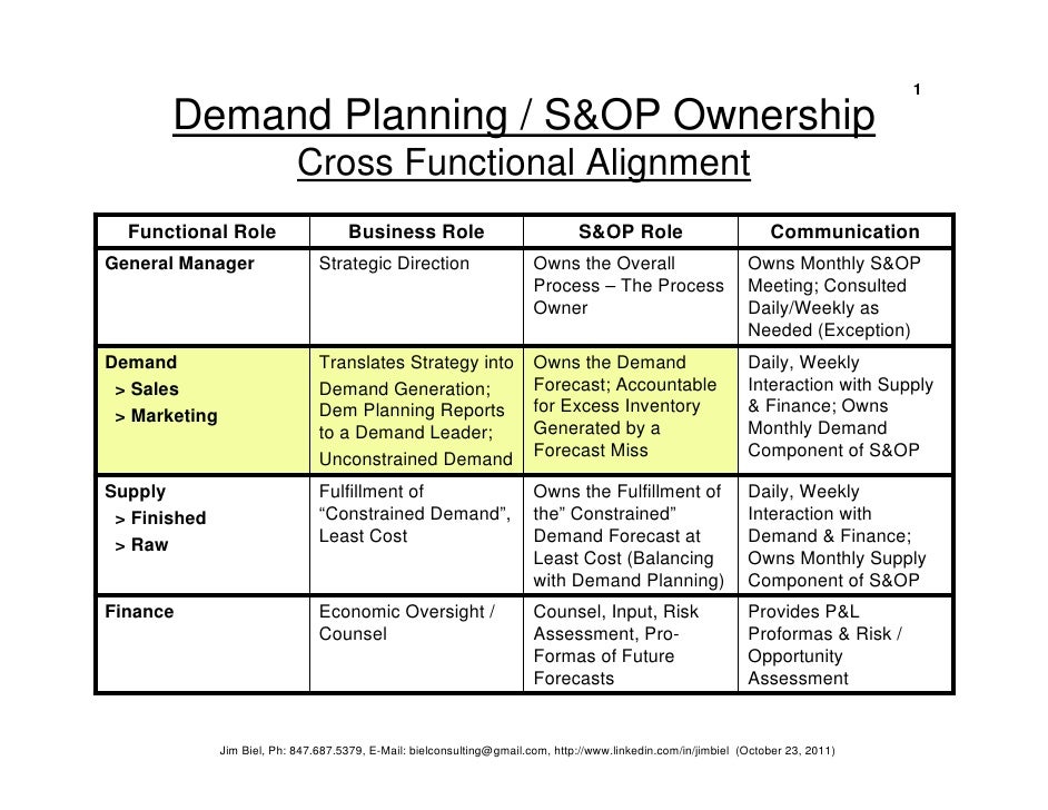 S&OP-Demand-Plan-Ownership-Biel-10-23-11