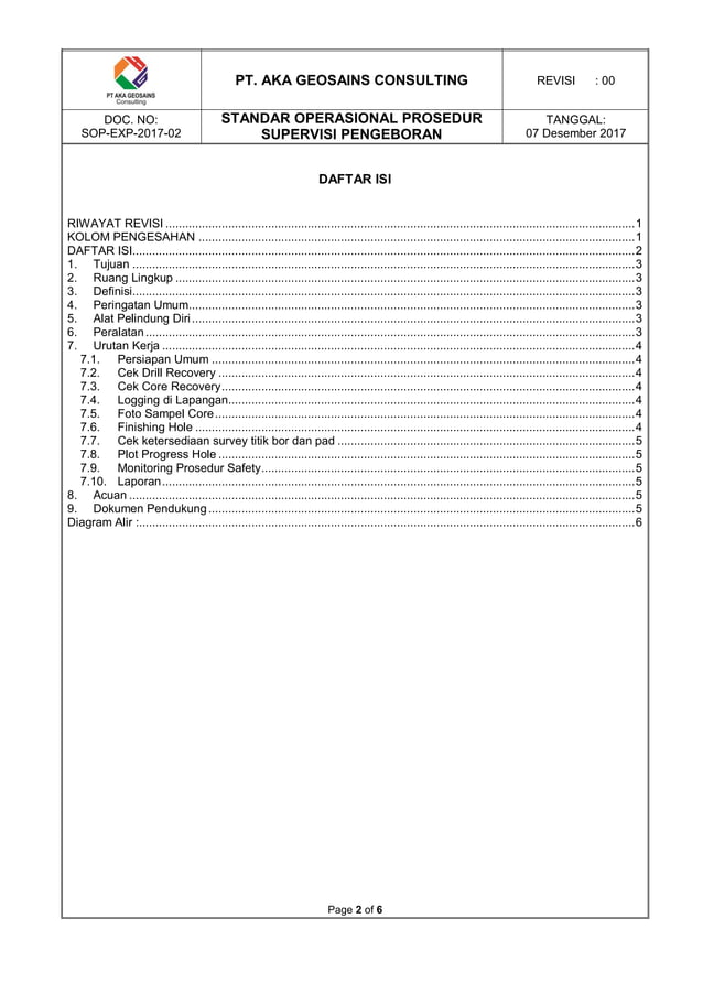 SOP-EXP-2017-02-Supervisi Pengeboran.pdf