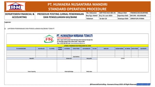 SOP -FICO-ACC-001-01 Rev.01 SOP PENERIMAAN DAN PENGELUARAN KAS BANK.pdf