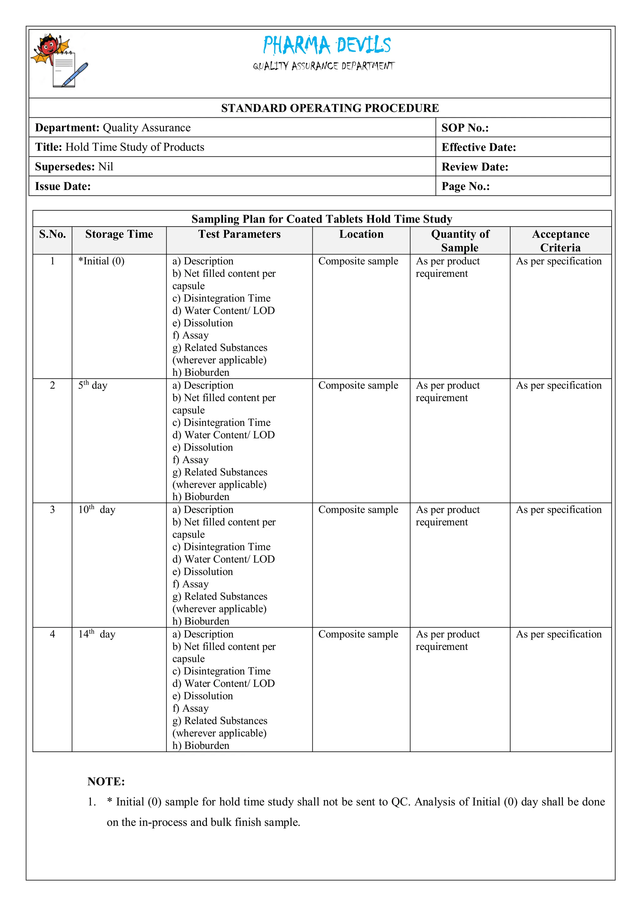 protocol-for-Hold-time-Study-of-Products | PDF