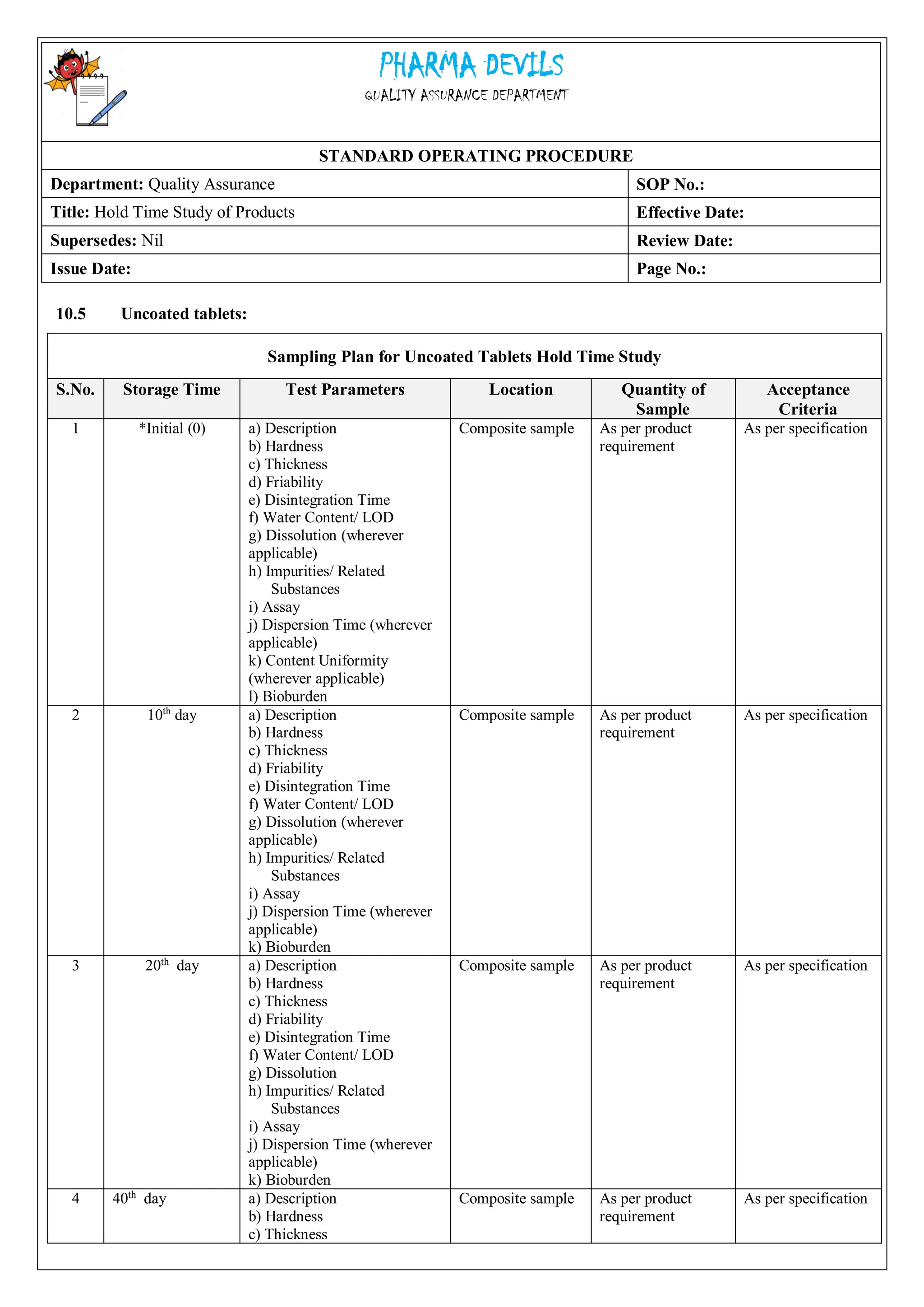 protocol-for-Hold-time-Study-of-Products | PDF