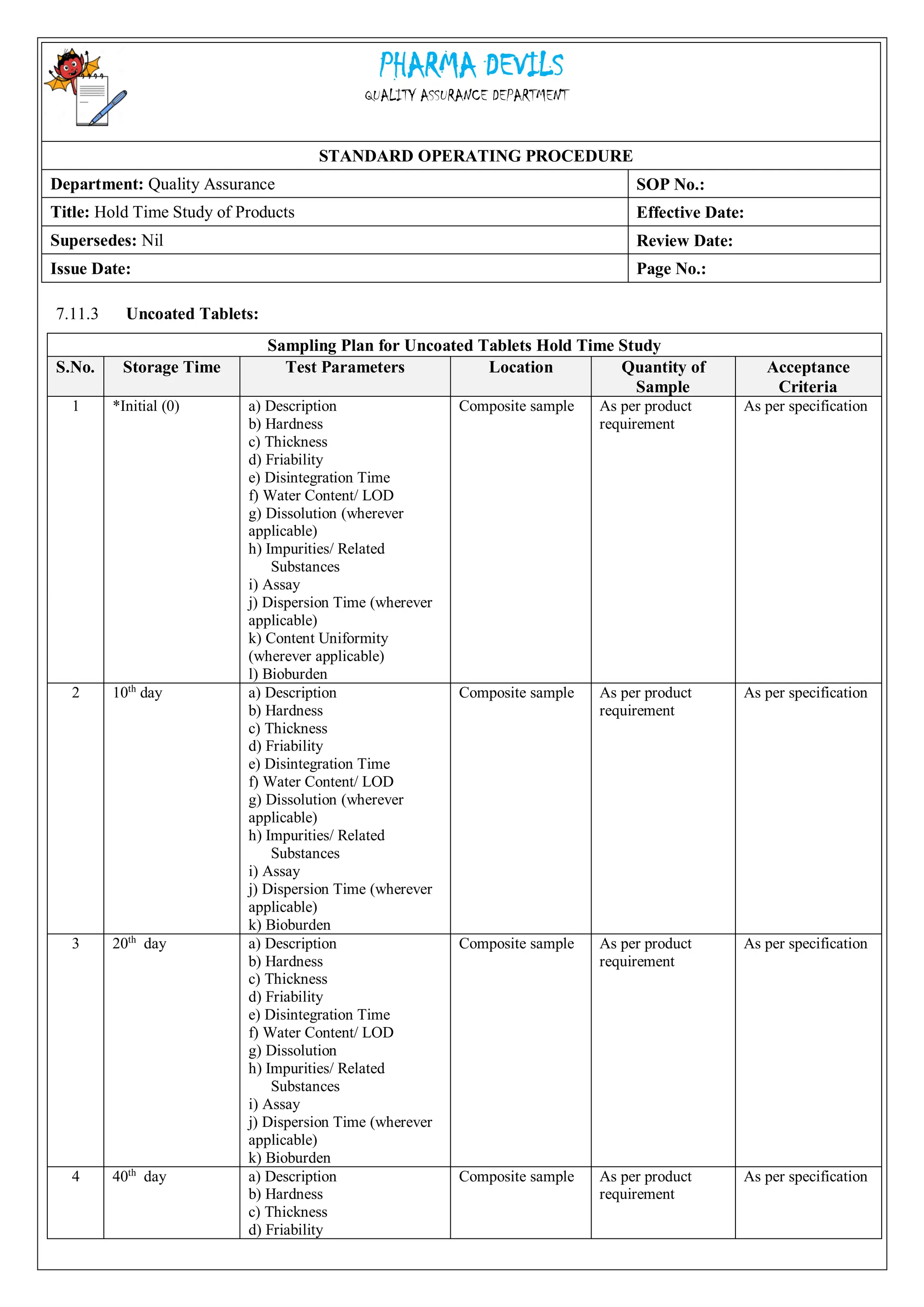 protocol-for-Hold-time-Study-of-Products | PDF