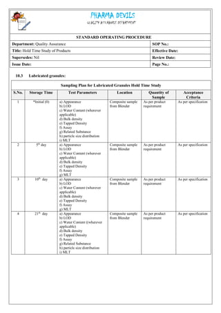 protocol-for-Hold-time-Study-of-Products | PDF