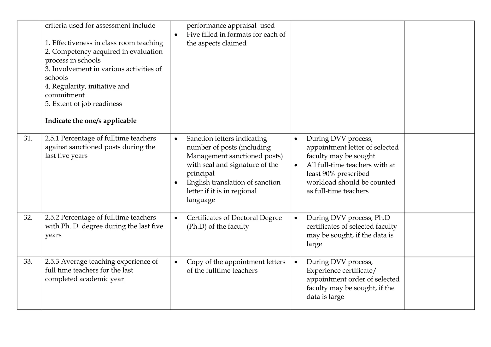 Sop for-teacher-education-colleges-04-03-2020 | PDF