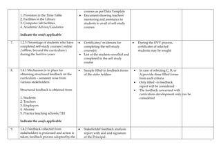 Sop for-teacher-education-colleges-04-03-2020 | PDF