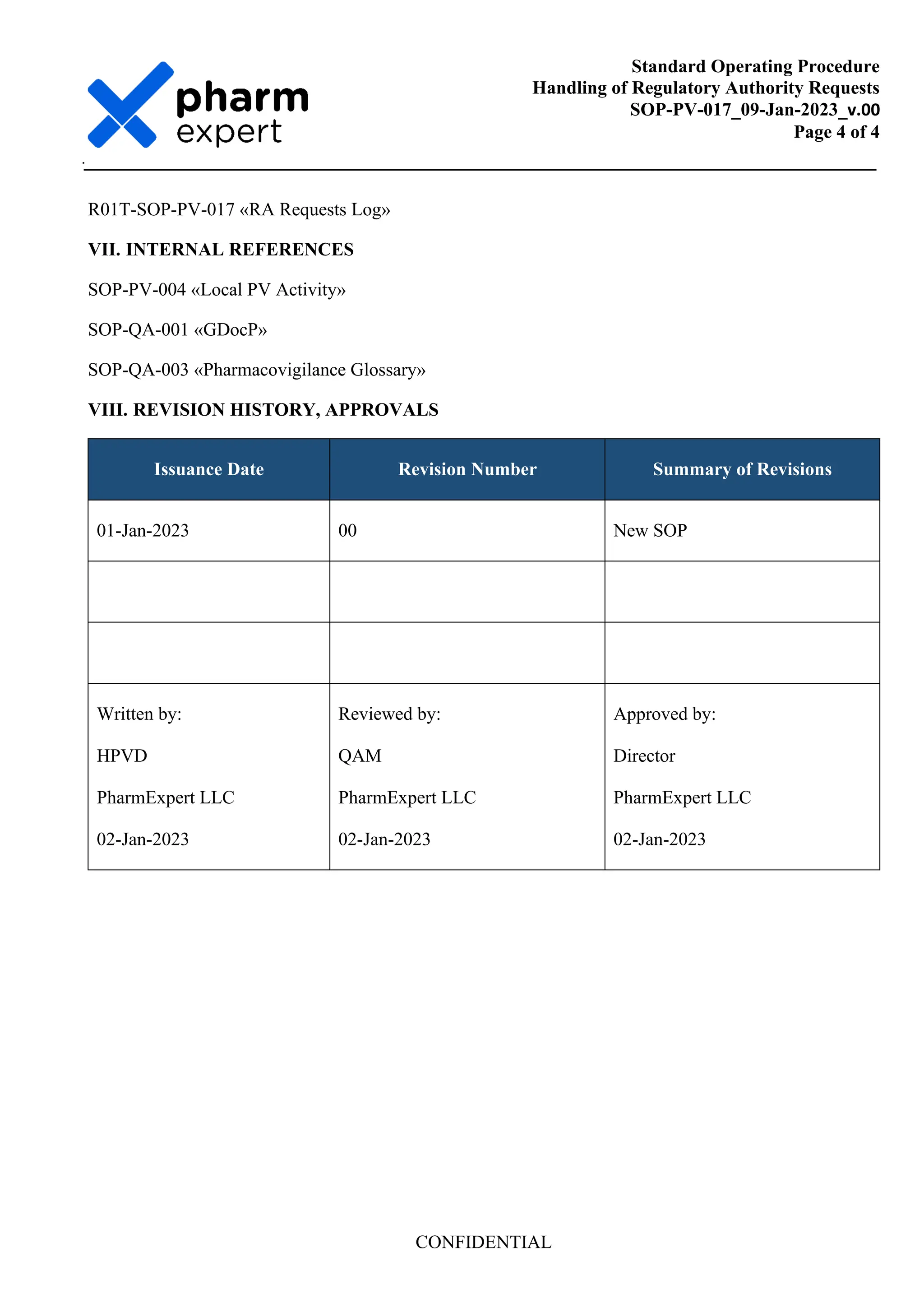 sop-handling-of-regulatory-authorities-requests.pdf