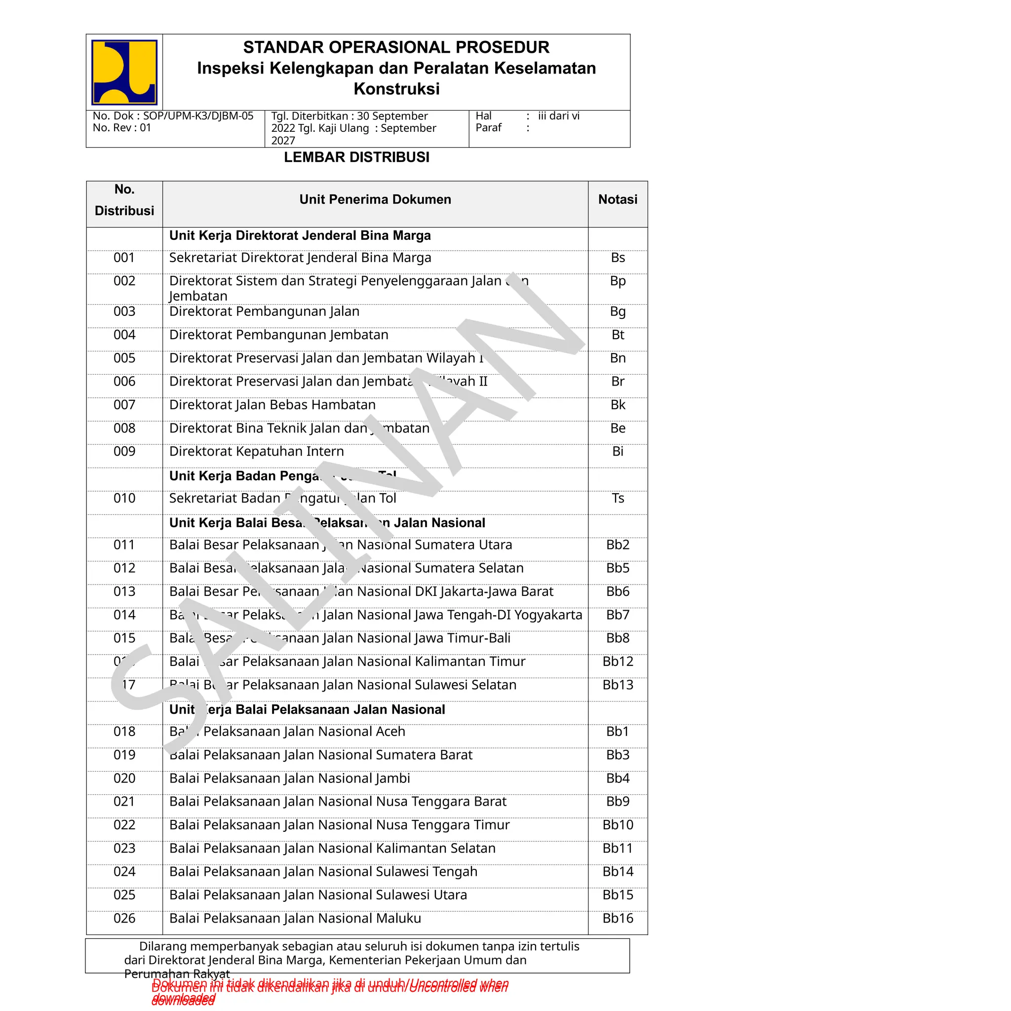 SOP-K3-inspeksi-kelengkapan-dan-peralatan-keselamatan-konstruksi.pptx
