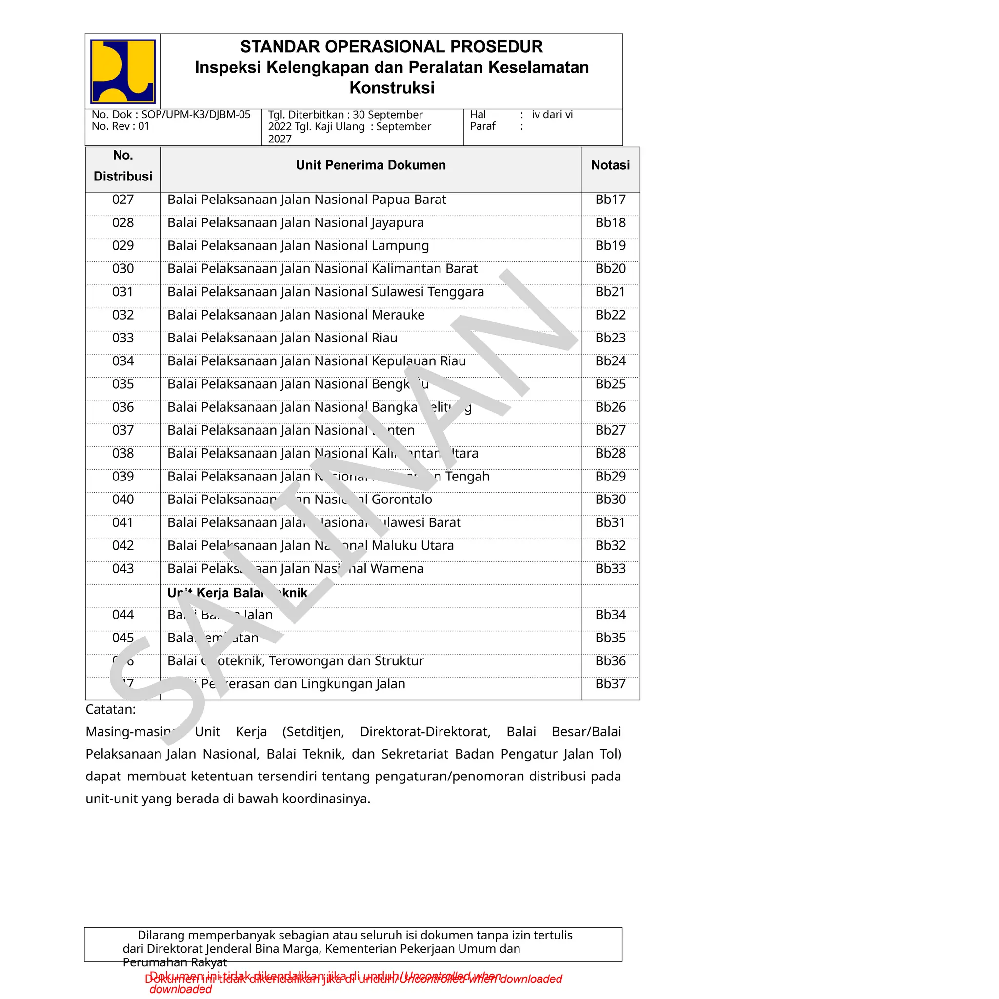 SOP-K3-inspeksi-kelengkapan-dan-peralatan-keselamatan-konstruksi.pptx