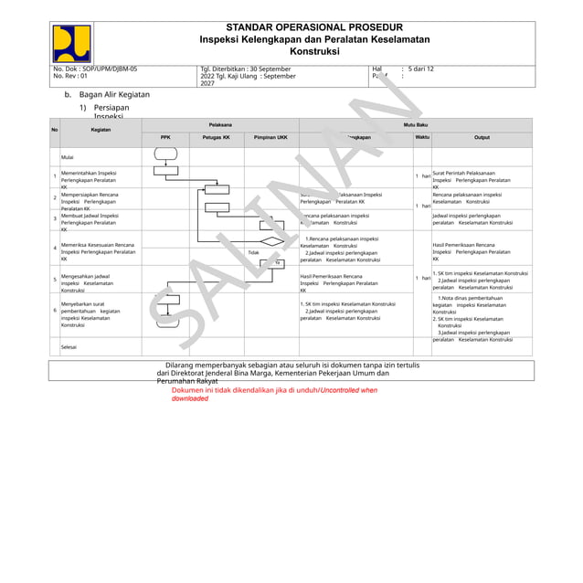 SOP-K3-inspeksi-kelengkapan-dan-peralatan-keselamatan-konstruksi.pptx