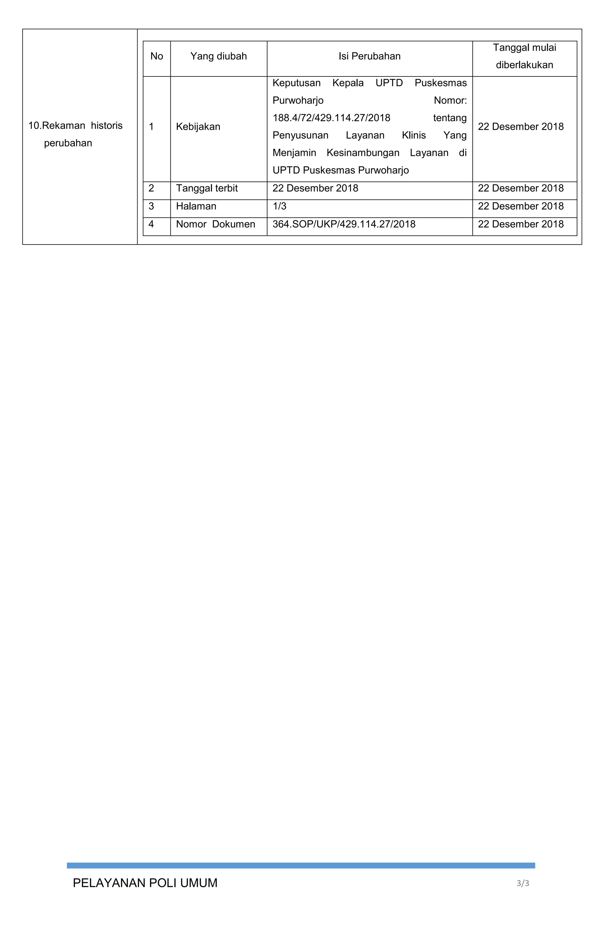 sop-layanan-dalam-gedung.pdf