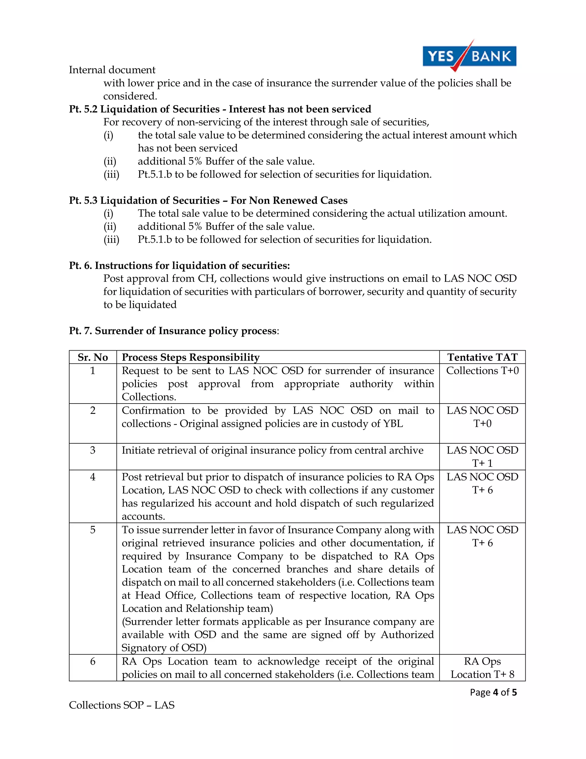 Sop loan against securities version 4 | PDF