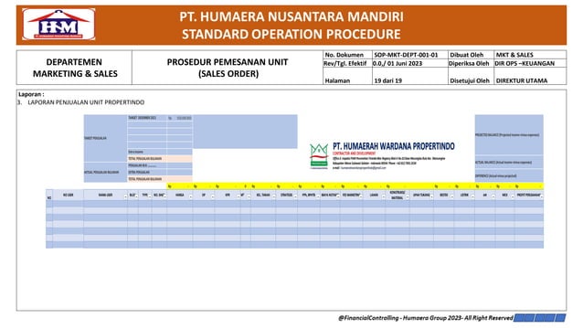 SOP - MKT-DEPT-001-01. Rev.00 SOP PEMESANAN UNIT (SALES ORDER).pdf