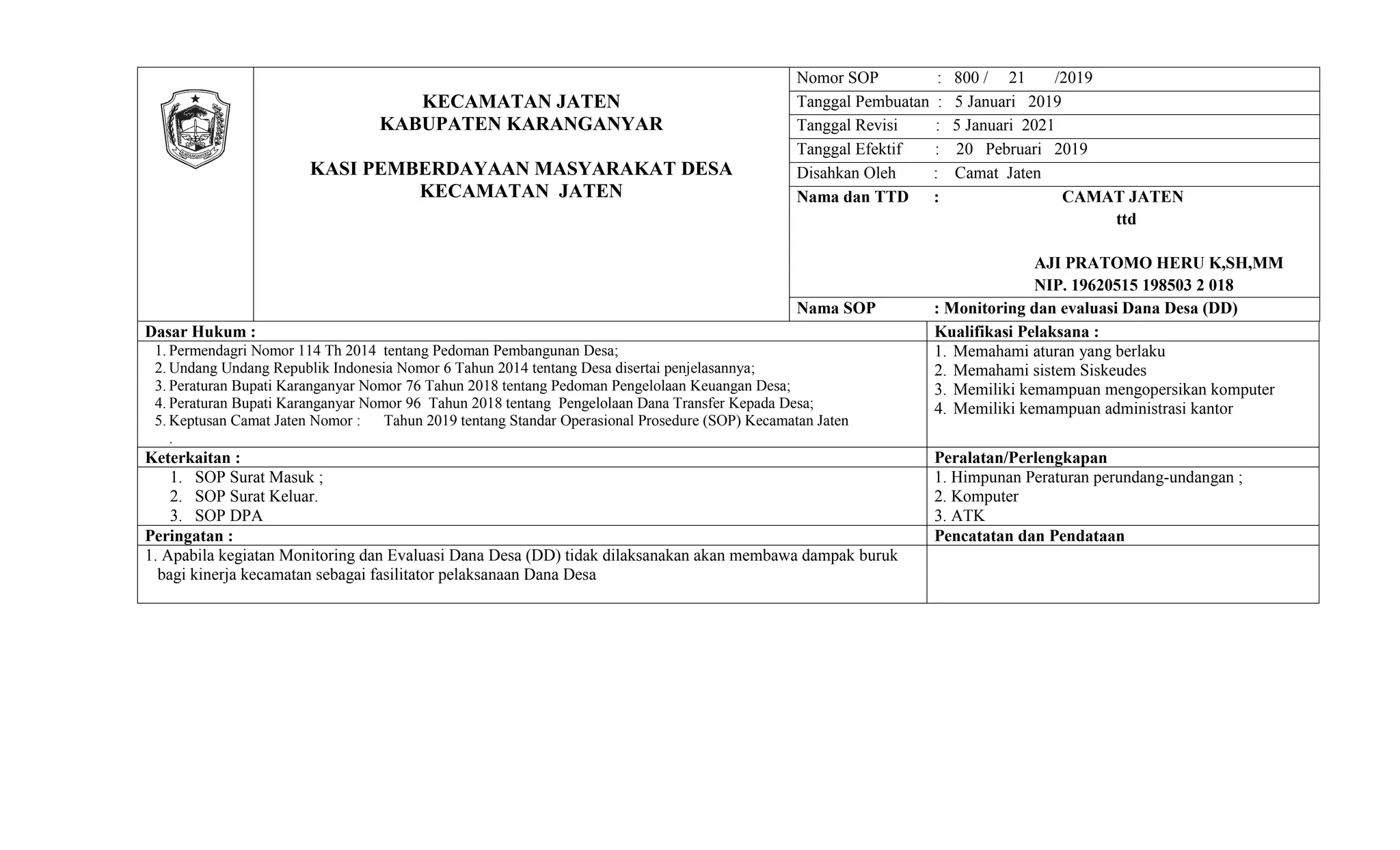 sop-monitoring-dan-evaluasi-dana-desa.doc