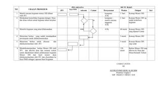 sop-monitoring-dan-evaluasi-dana-desa.doc