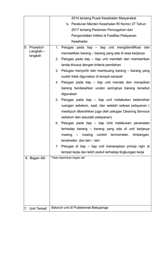 SOP-Pelaksanaan 5R.docx