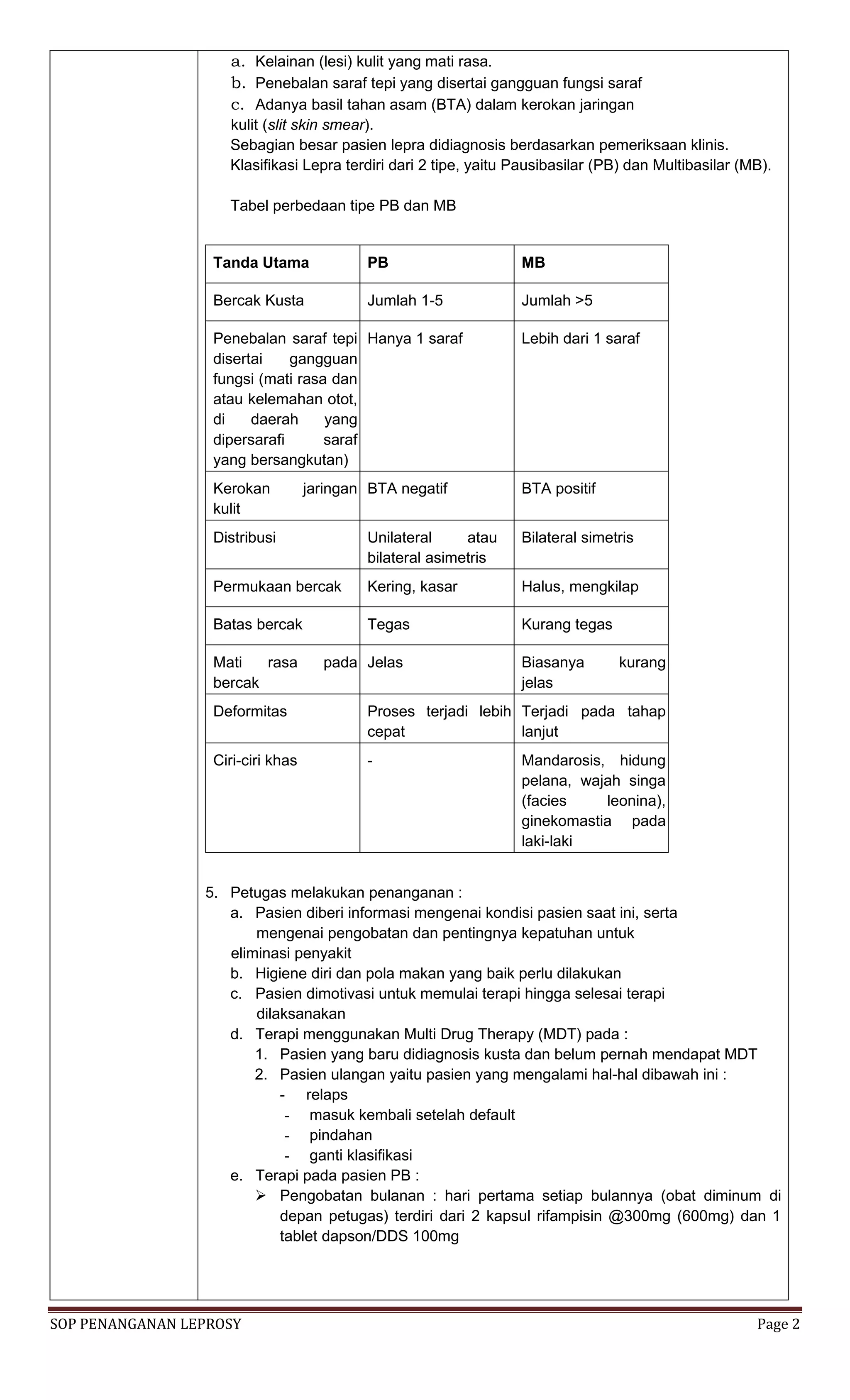 sop-pelayanan-kusta.pdf