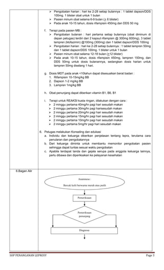 sop-pelayanan-kusta.pdf