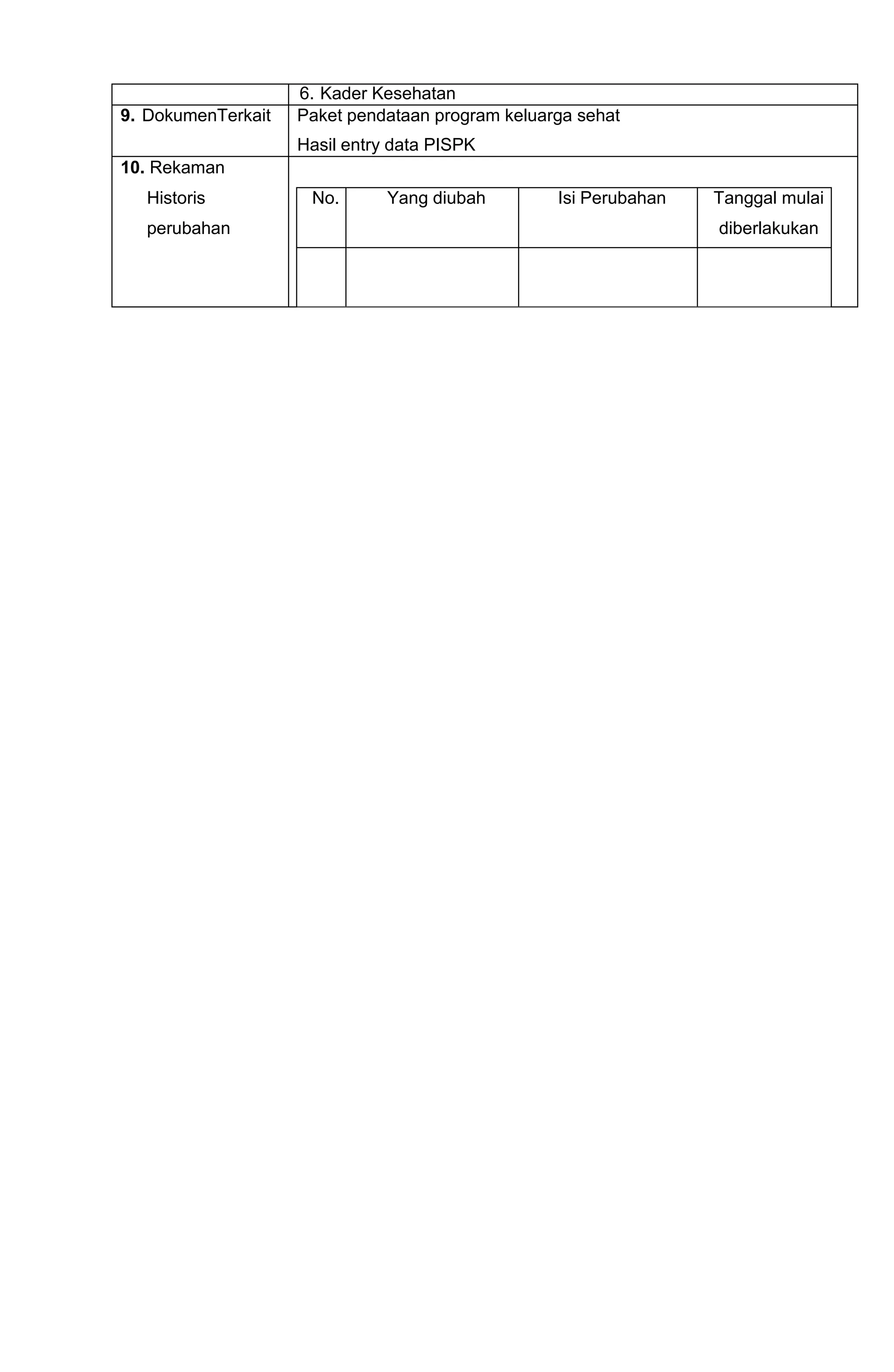 sop-pencatatan-dan-pelaporan-pispk_compress.docx