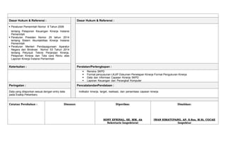 SOP Penyusunan LKJIP Inspektorat Kota PK | DOCX