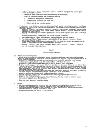 Sop pinjaman-cu-amarta-no-001-2013 2-dikonversi | DOCX