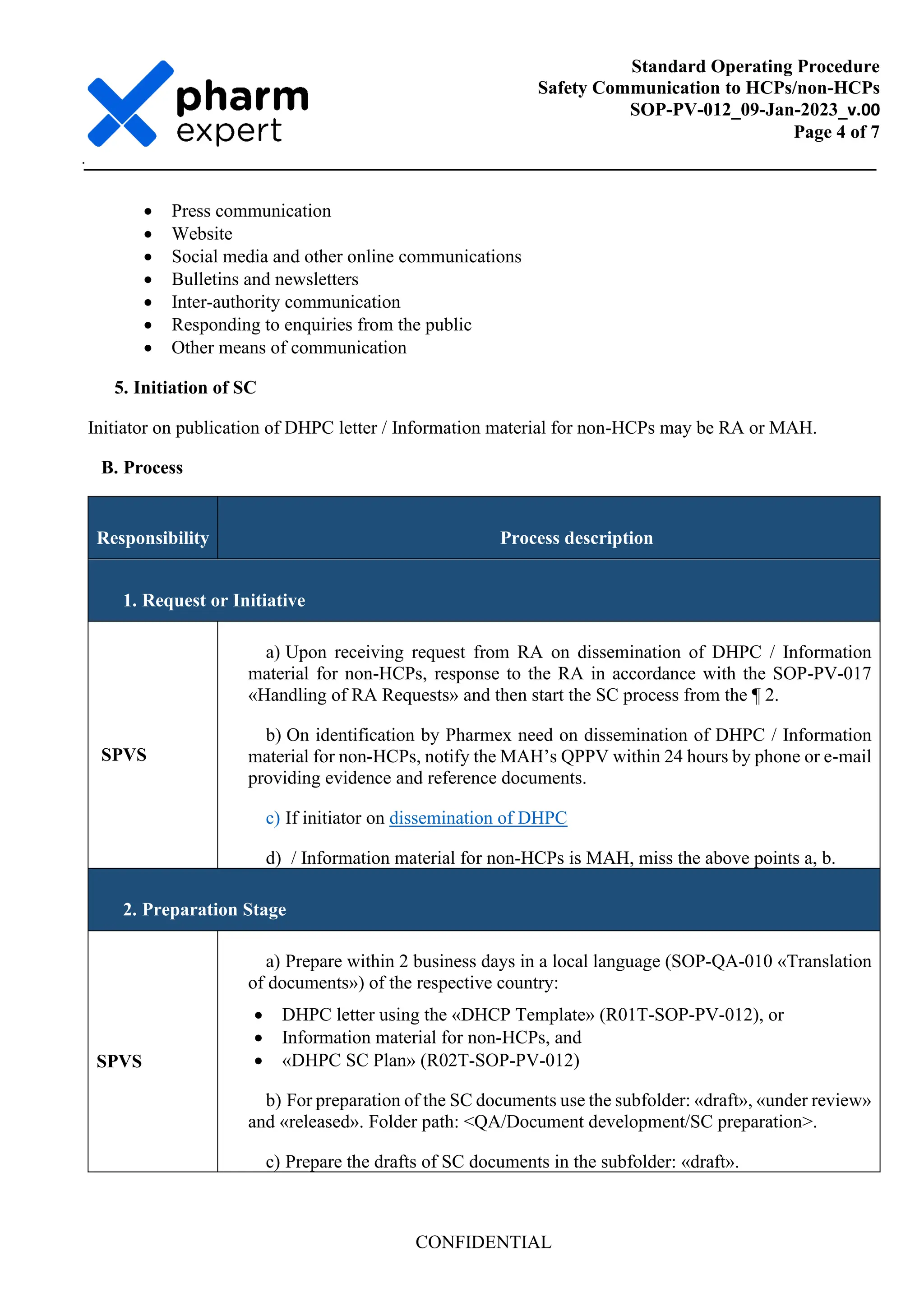 sop-safety-communication-hcps-non-hcps.pdf