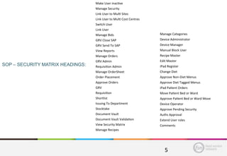 Sop Security Matrix - i1 - v201505 | PDF