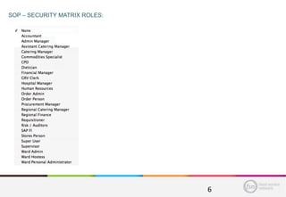 Sop Security Matrix - i1 - v201505 | PDF