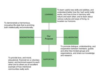 Statement of purpose | PPT