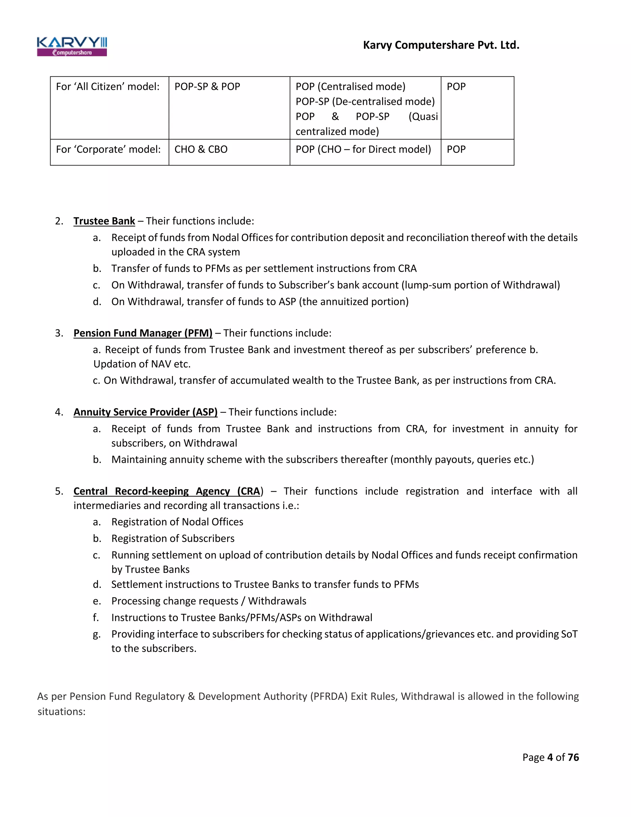 Standard Operating Procedure (SOP) for Exits/Withdrawals - KARVY NPS | PDF