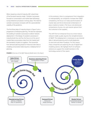 Sales and Operations Planning: A Guide for the Supply Chain Leader | PDF