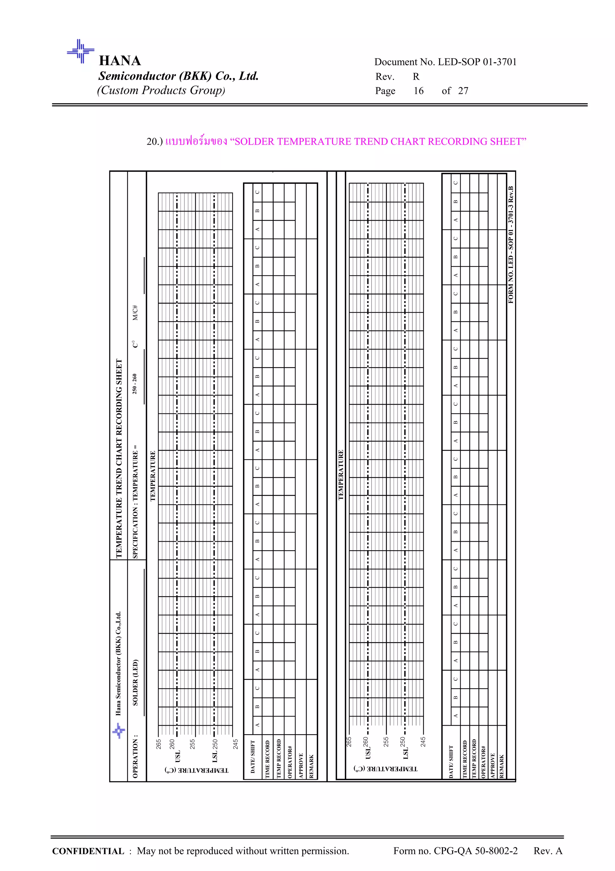 Sop15 led-sop 01-3701 - soldering | PDF