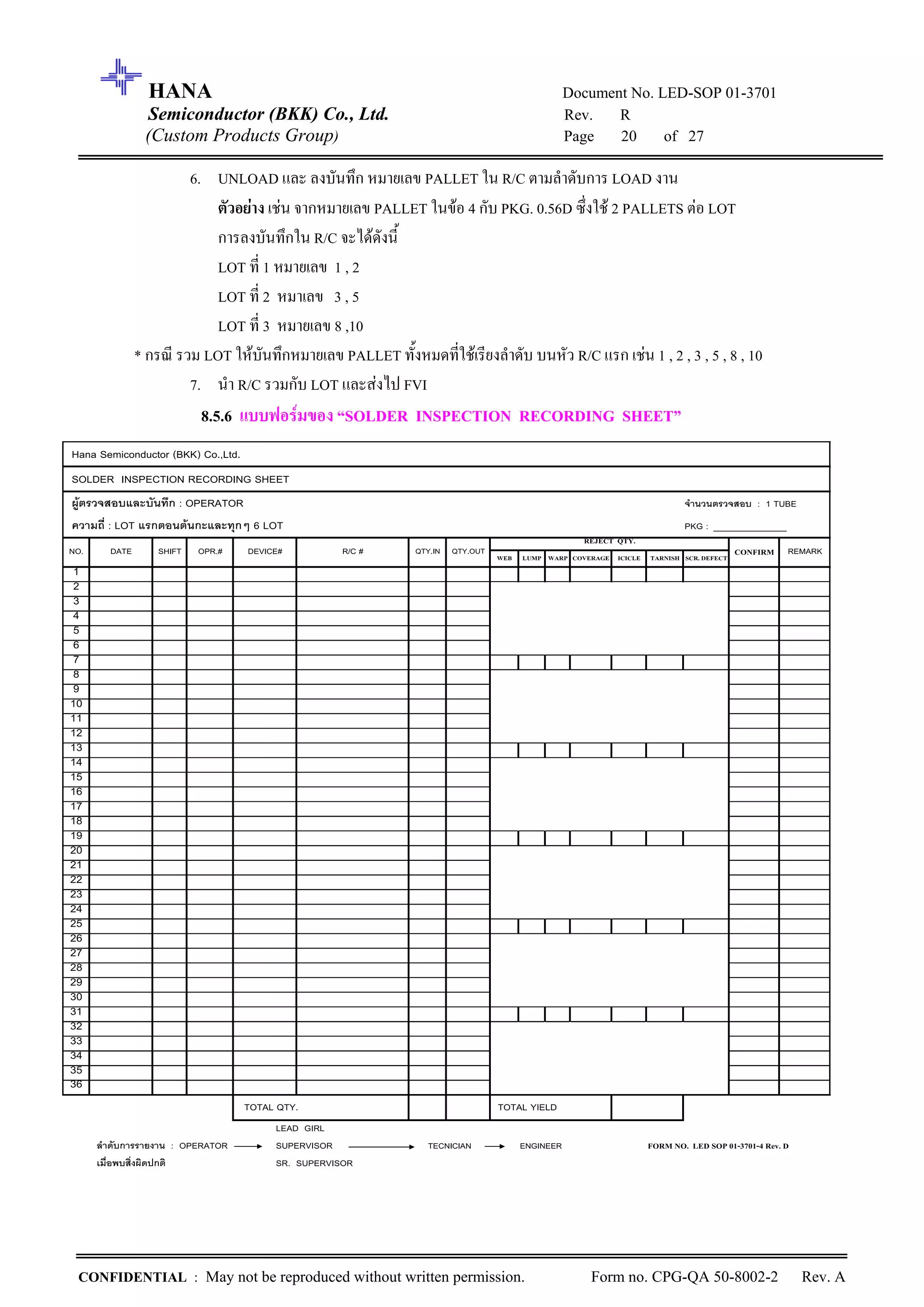 Sop15 led-sop 01-3701 - soldering | PDF