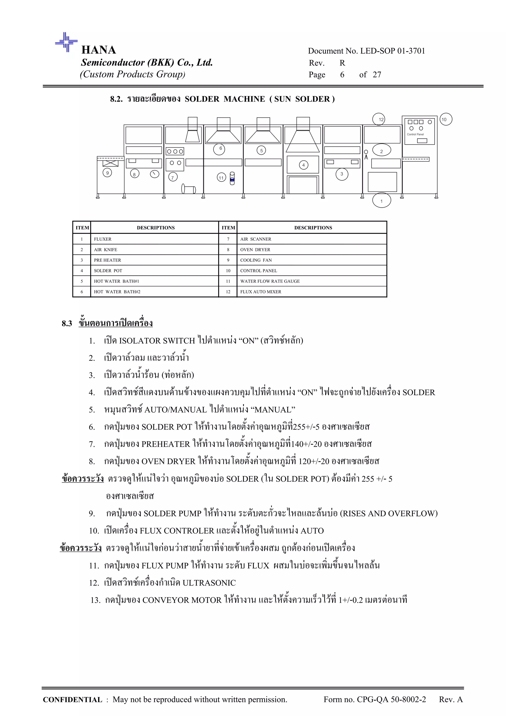 Sop15 led-sop 01-3701 - soldering | PDF