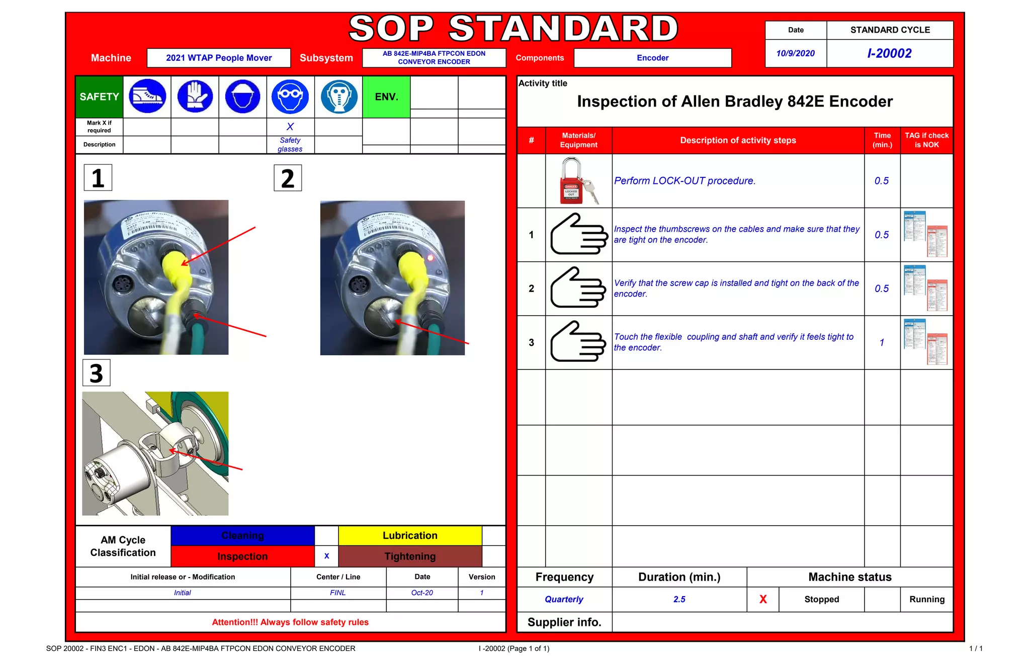 SOP_1_Example.pdf