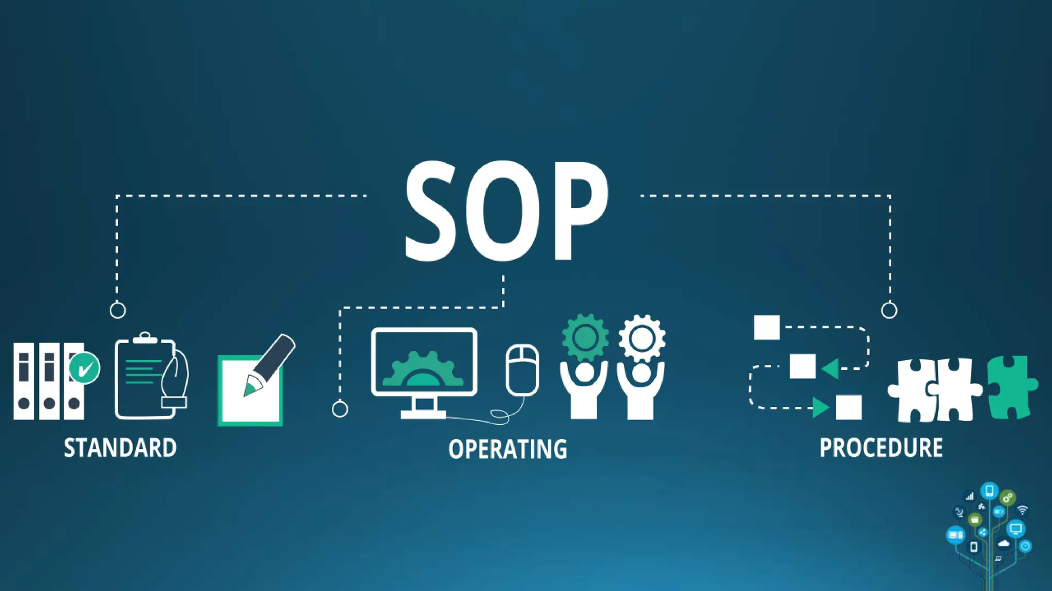 Standard Operating Procedure (SOP) | PPT